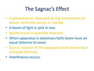 The Sagnac Effect | PPTX