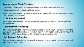 Importance of Salt Recovery Plant in Textile Dyeing Industry. | PPTX