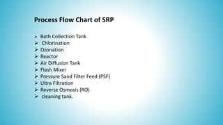 Importance of Salt Recovery Plant in Textile Dyeing Industry. | PPTX