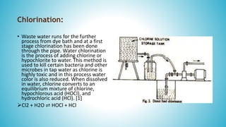 Importance of Salt Recovery Plant in Textile Dyeing Industry. | PPTX