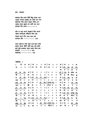 Sagorer teer theke | PDF