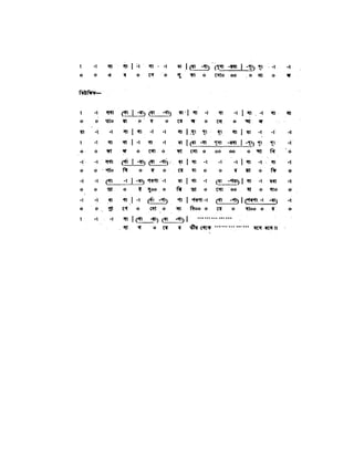 Sagorer teer theke | PDF