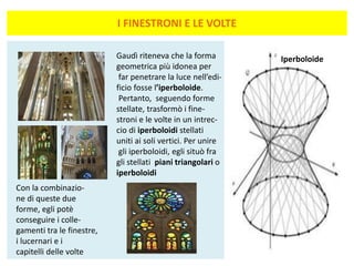 Sagrada Familia | PDF