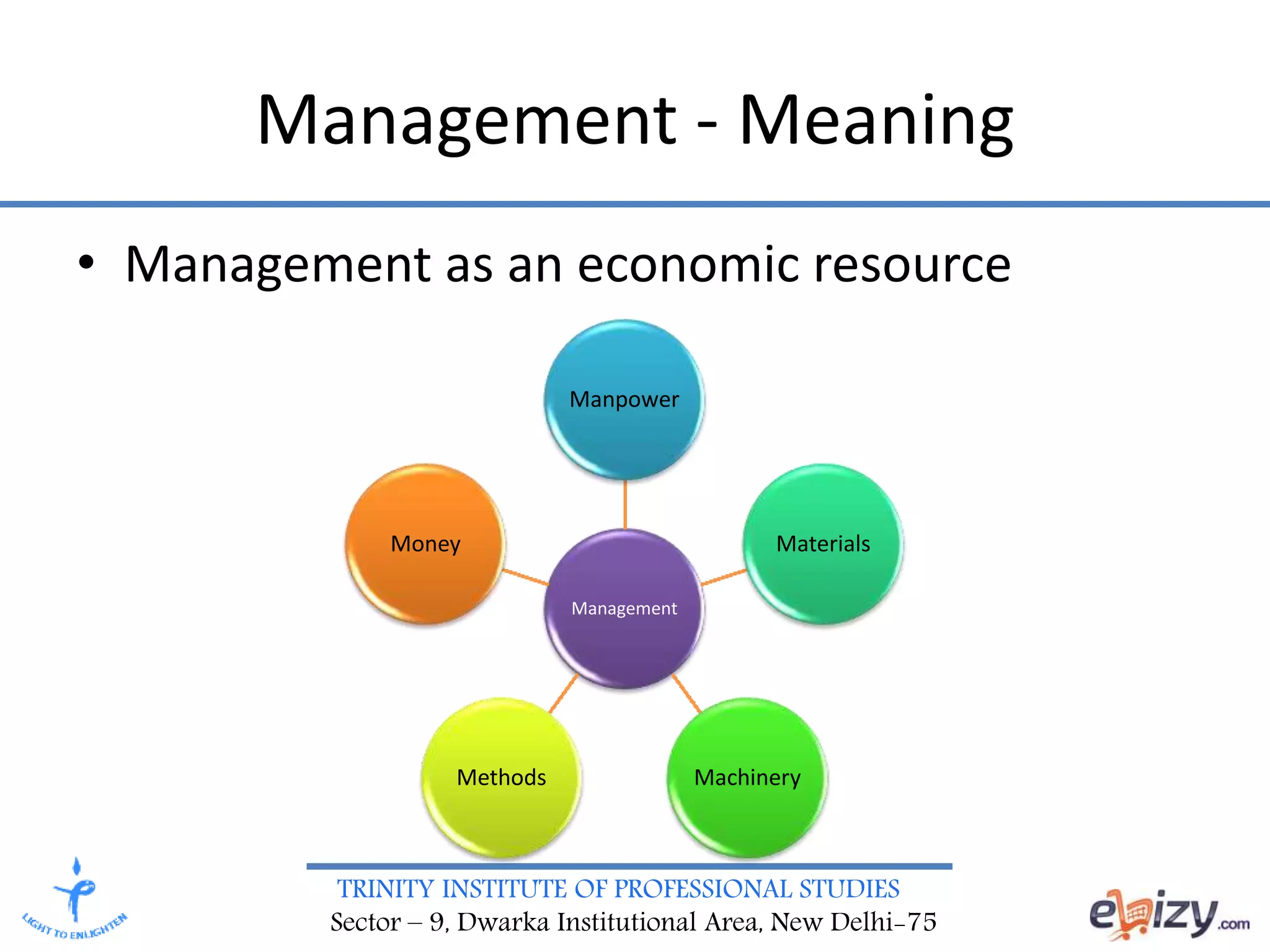 Principles of Management-Management-Concept & Meaning | PPT