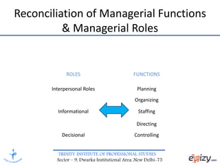 Principles of Management- Managerial Levels & Roles- | PPTX
