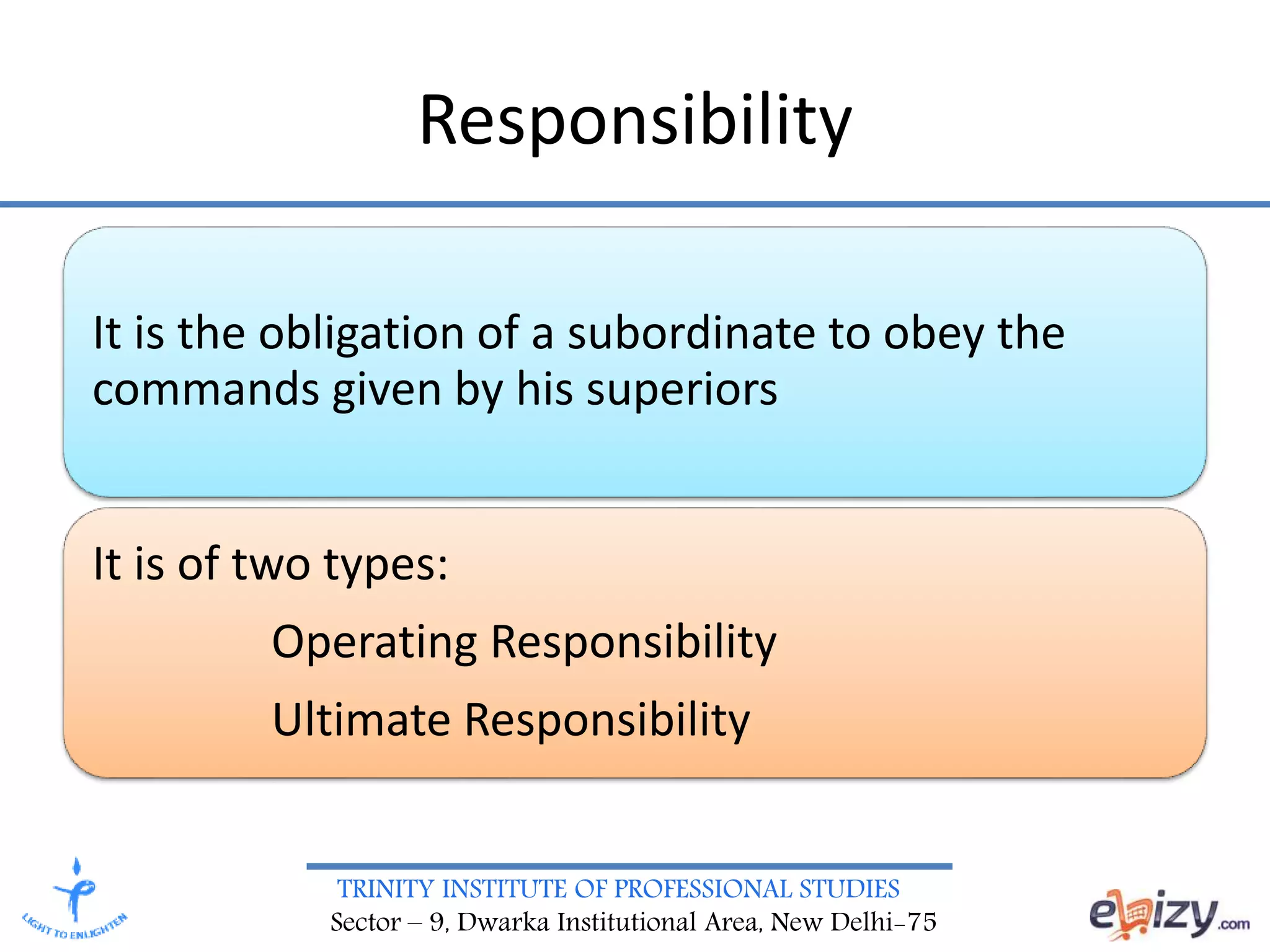 Organizing Authority & Responsibility- Principles of Management | PPTX