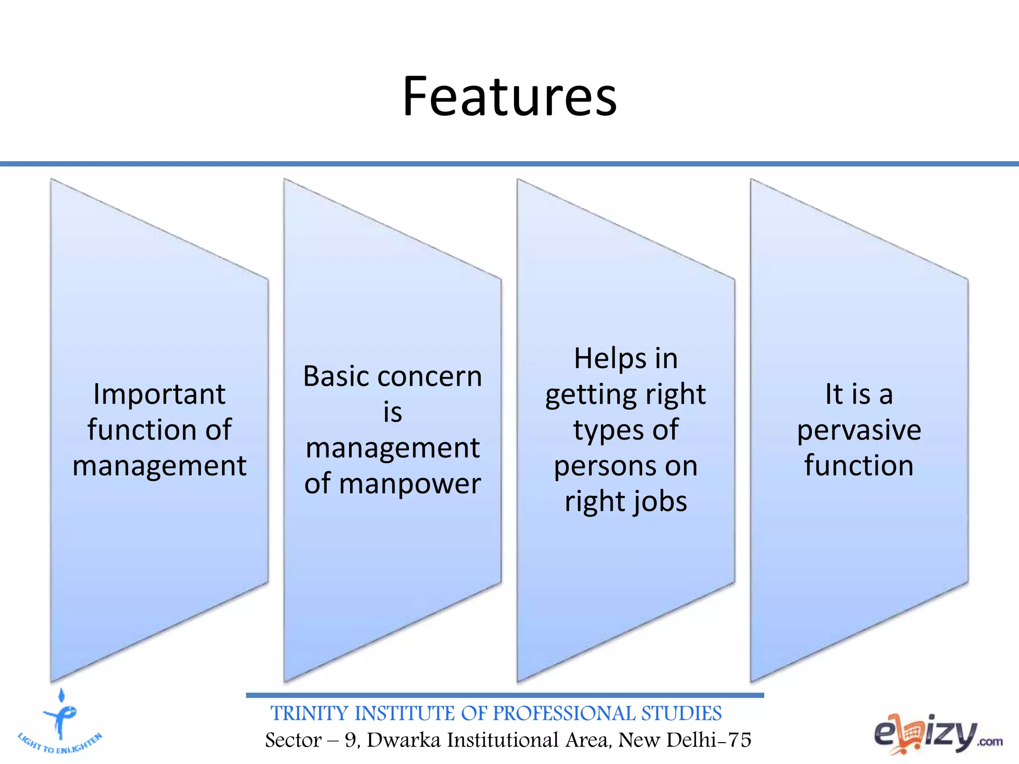 Staffing- Principles of Management | PPTX