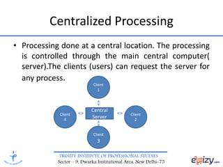 Management Information System- Information Technology Concepts | PPT