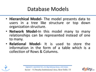 Management Information System- Information Technology Concepts | PPT