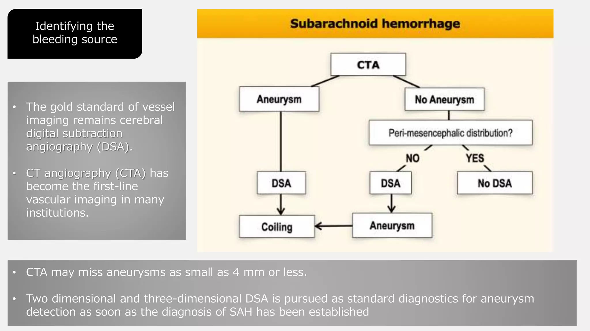 Subarachnoid hemorrhage | PPTX
