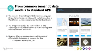 From Semantic Interoperability towards Data Spaces | PDF