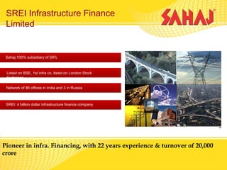 Sahaj corporate presentation1 | PPT