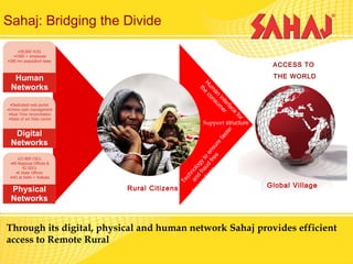 Sahaj corporate presentation1 | PPT