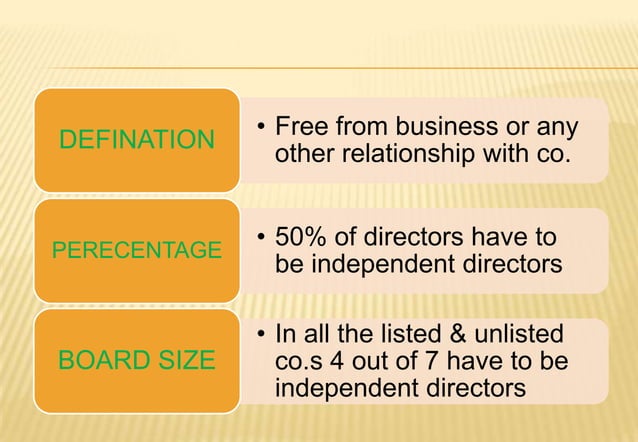 Naresh Chandra Committee Report | PPTX | Business Accounting & Finance ...