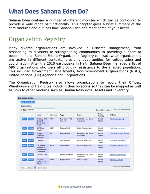Sahana Eden Brochure | PDF | Non-Profit Organizations | Industries