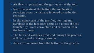 Gasifier construction and demonstration.pptx