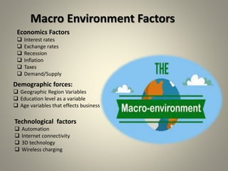 MICRO AND MACRO ENVIRONMENTAL FACTORS ON MARKETING | PPTX
