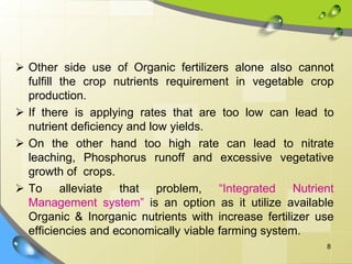INTEGRATED NUTRIENT MANAGEMENT FOR SUSTAINABLE VEGETABLE CROP ...