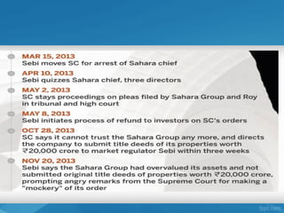 Sahara case | PPT