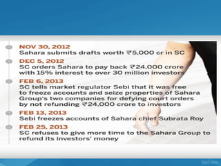 Sahara case | PPT