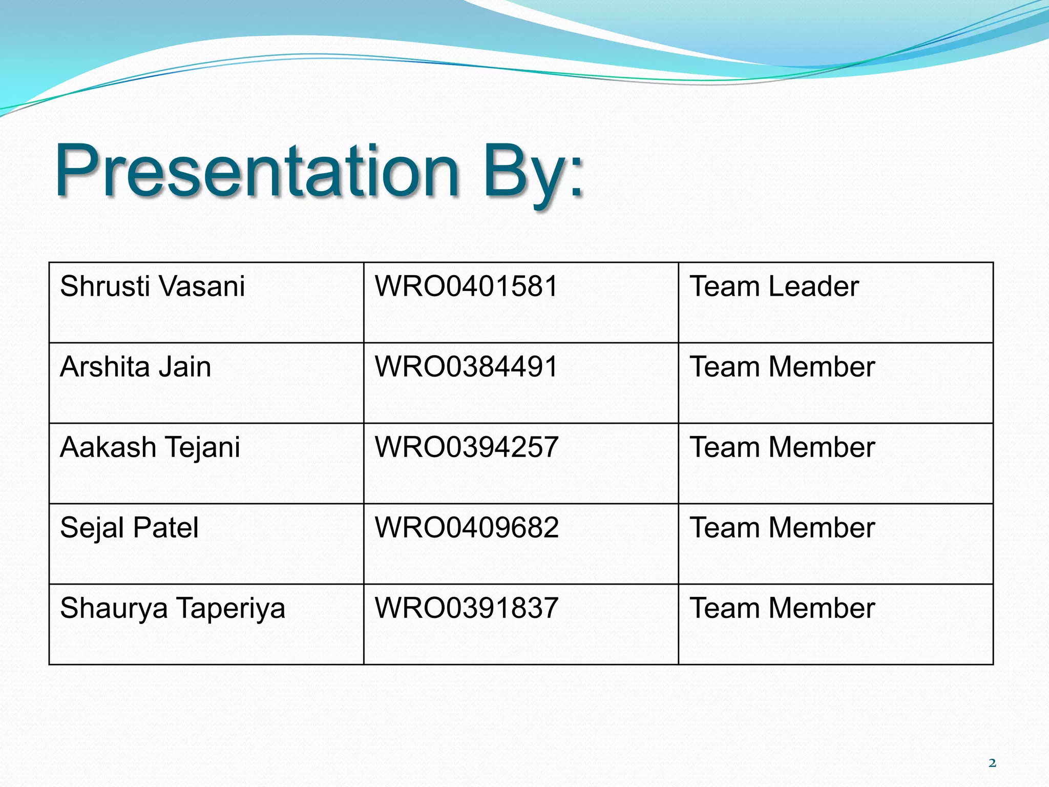 Sahara V/s Sebi Case analysis (Law point of view) | PPTX