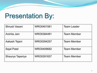 Sahara V/s Sebi Case analysis (Law point of view) | PPTX