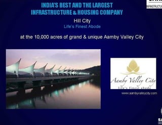 Sahara india pariwar | PPT