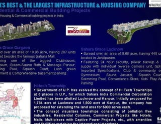 Sahara india pariwar | PPT