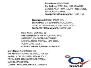 Sahara Q Shop Locator Delhi | PPTX