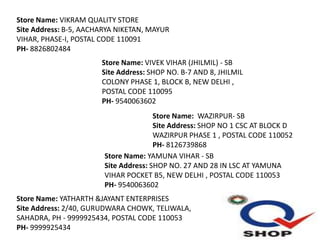 Sahara Q Shop Locator Delhi | PPTX