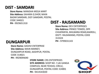 Sahara Q Shop Locator Rajasthan | PPTX