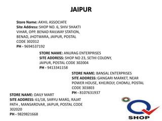 Sahara Q Shop Locator Rajasthan | PPTX