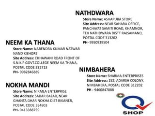 Sahara Q Shop Locator Rajasthan | PPTX