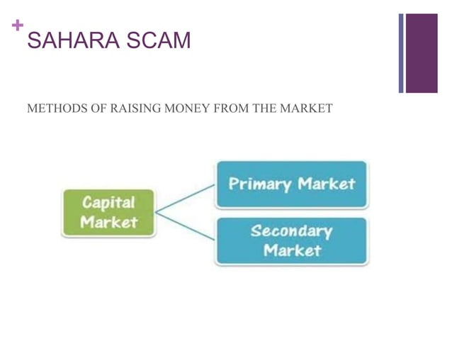 Sahara scam power point | PPTX | Stocks and Bonds | Personal Investing
