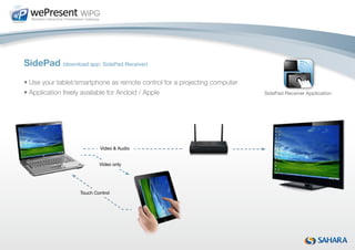 WiPG WePresent Gateway | PPT