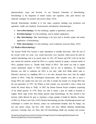 Designing of drug delivery system for biotechnology products ...