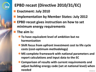 Buildings Energy Efficiency Policies: The European Policy package | PPT