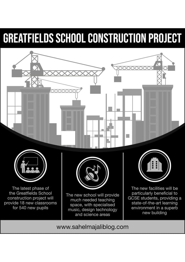 Greatfields School Construction Project | PDF