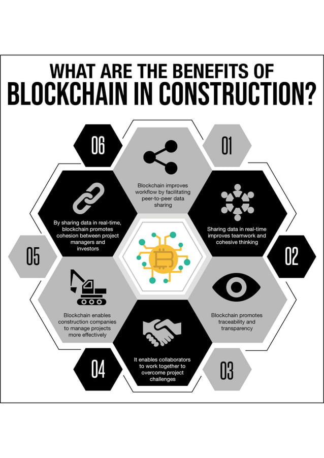 What Are the Benefits of Blockchain in Construction? | PDF