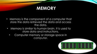 memory and its types primary memory secondar y memory RAM and ROM HARD ...
