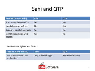 Sahi Web Automation and Testing Tool | PPT