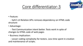 Sahi | PPT