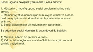 Sahibkarlıq sosial dəyişiklik aləti kimi.ppt
