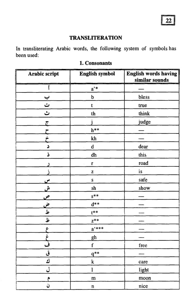 Sahih al bukhari vol. 1 - 1-875 | PDF | Islam | Religion & Spirituality