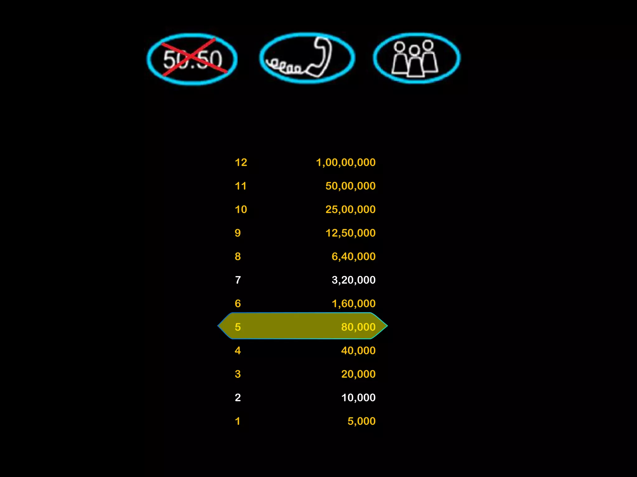 kaun banega crorepati | PPTX