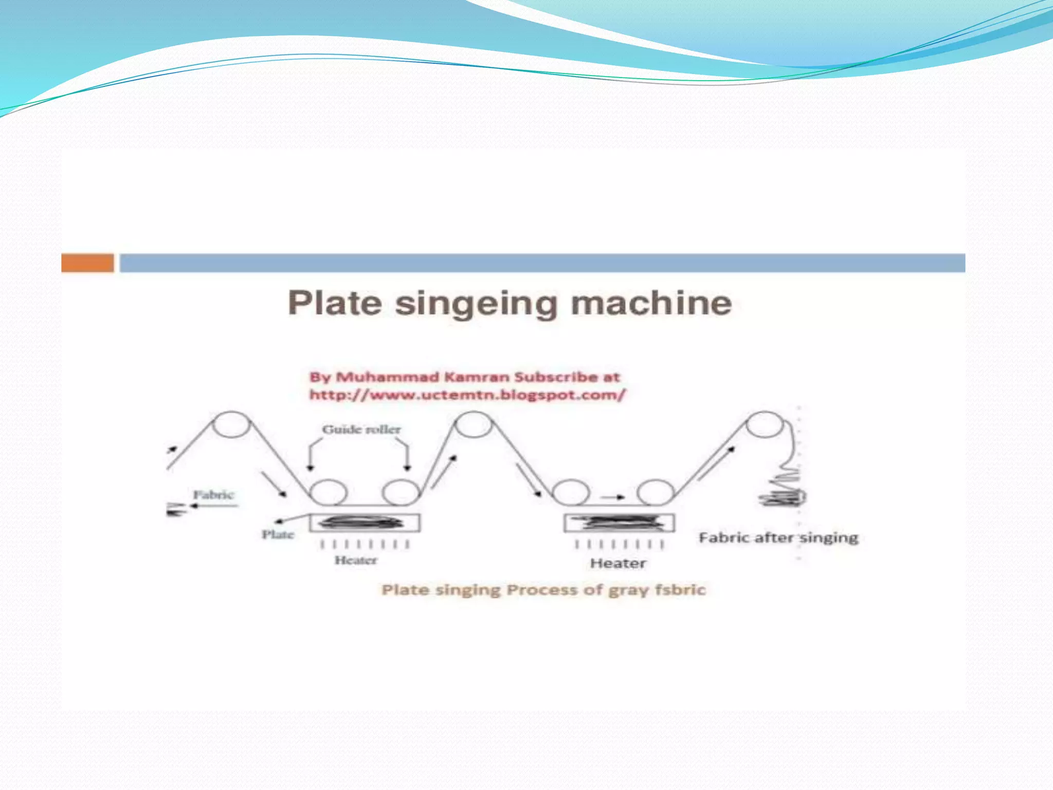 singing process in textile processing | PPT