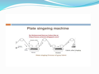 singing process in textile processing | PPT