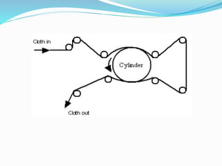 singing process in textile processing | PPT