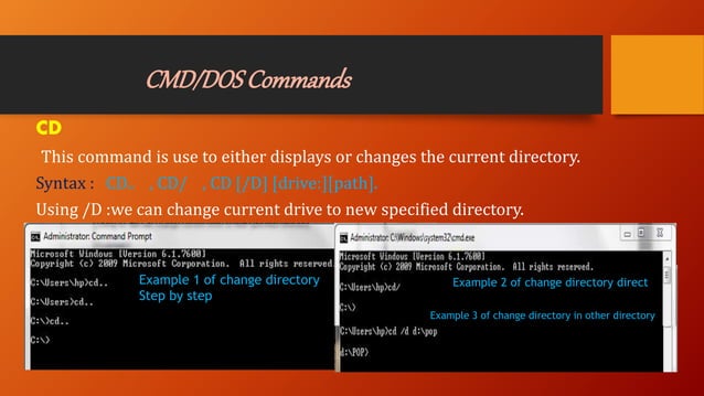 ppt on cmd cammand | PPT