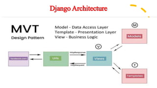 Sahil_18118_IOT-ppt.pptx